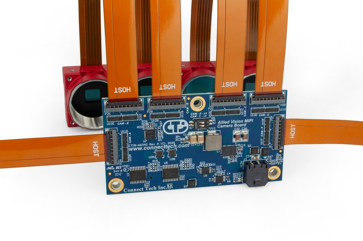 Allied Vision and Connect Tech Partner to Streamline Development of AI ...